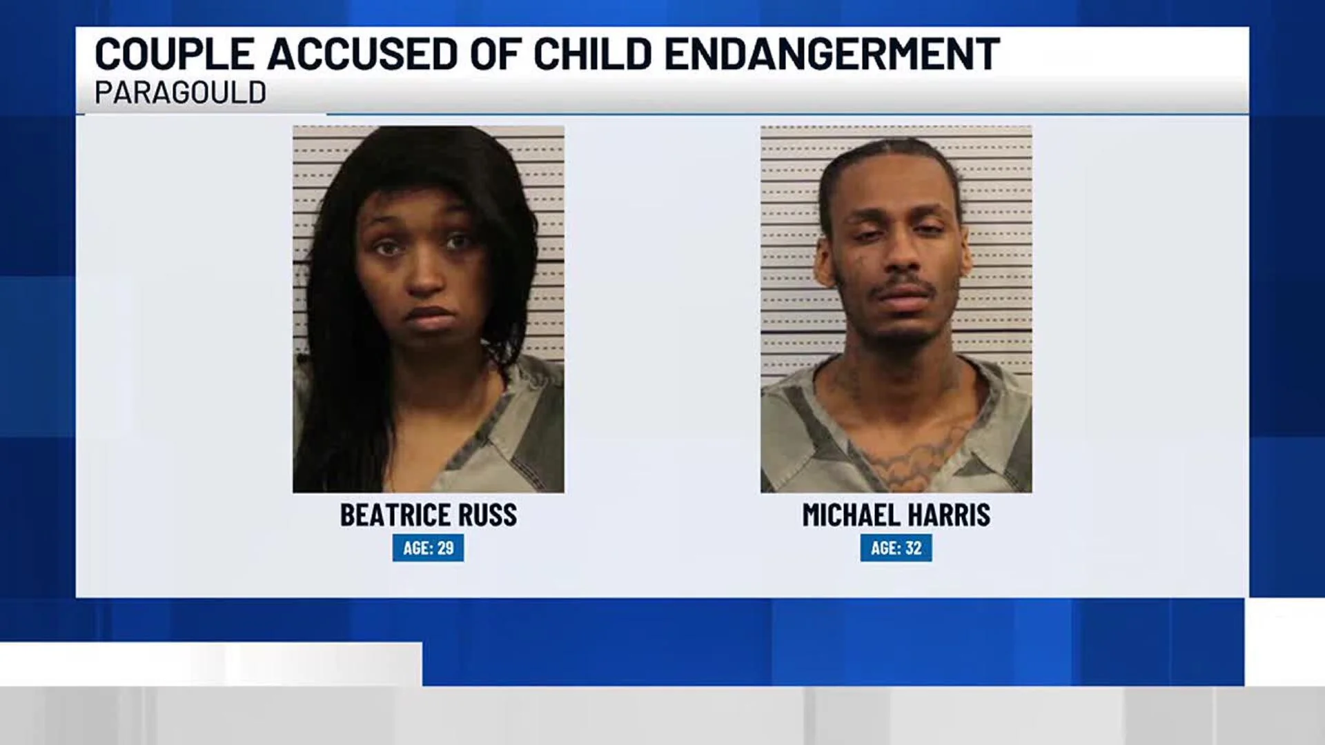 29YO Beatrice Russ & 32YO Michael Harris Accused Of Neglecting ...