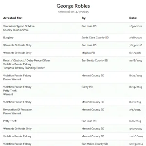 george-robles.gif | The Demon's Den